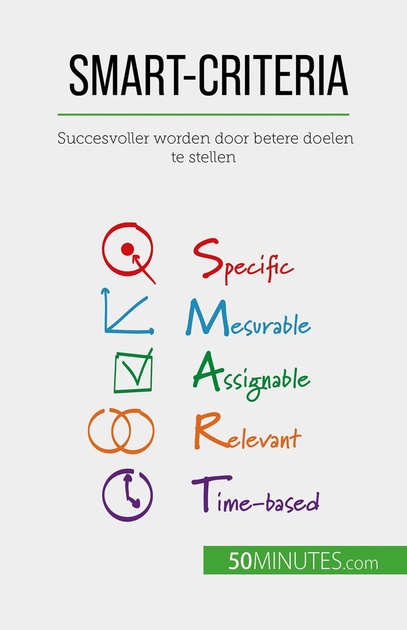 SMART-criteria vanaf 6 mei 2023 op Kobo, Kobo